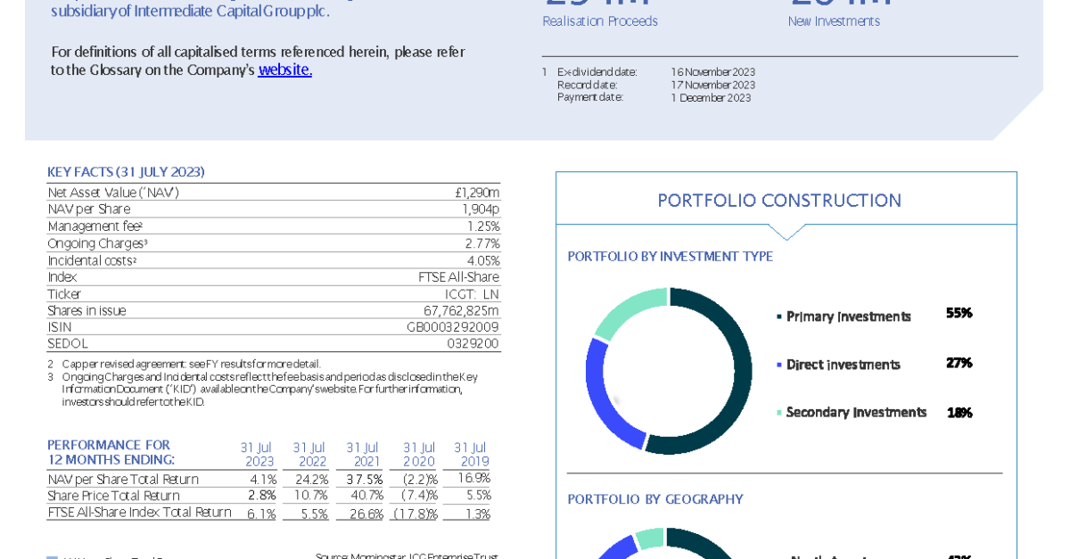Factsheet about ICG Enterprise Trust - ICG Enterprise Trust